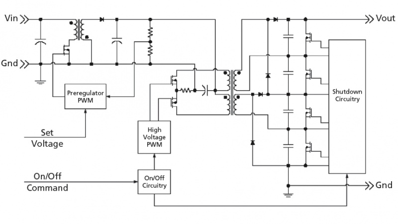 High-Voltage Power Supply With Fast Rise and Fall Times - Tech Briefs