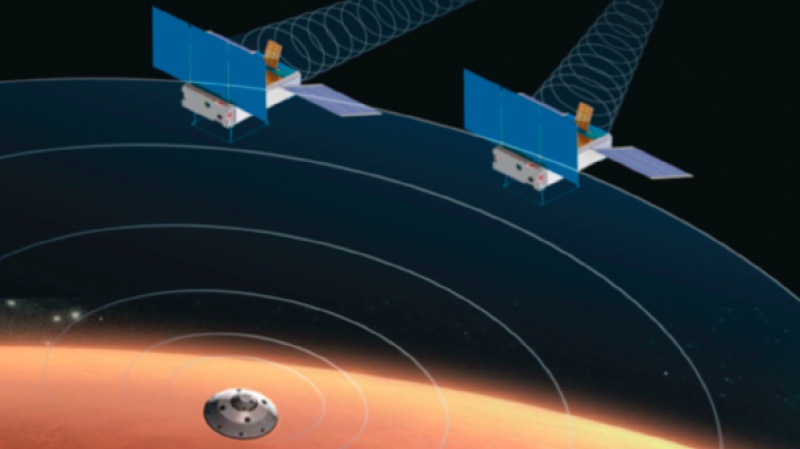 Mars Relay CubeSat - Tech Briefs