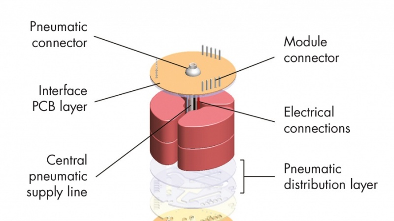 Vacuum System Powers Modular Soft Robot - Tech Briefs