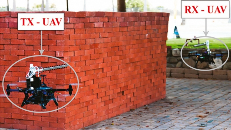 Method Uses Drones and WiFi to Enable 3D Through-Wall Imaging - Tech Briefs