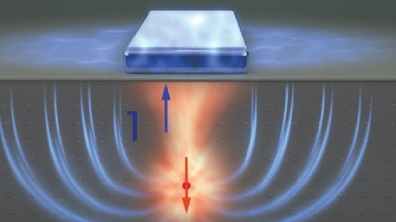 New Quantum Computing Design Based on “Flip-Flop” Qubits - Tech Briefs