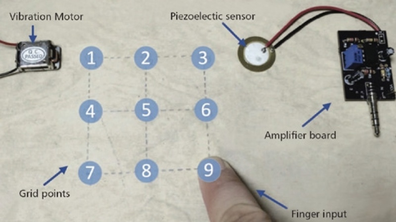 Access System Senses Finger Vibrations to Verify Users - Tech Briefs
