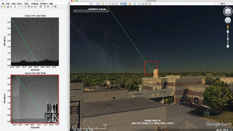 Ground-Based Sensors Detect Aircraft Laser Strikes - Tech Briefs