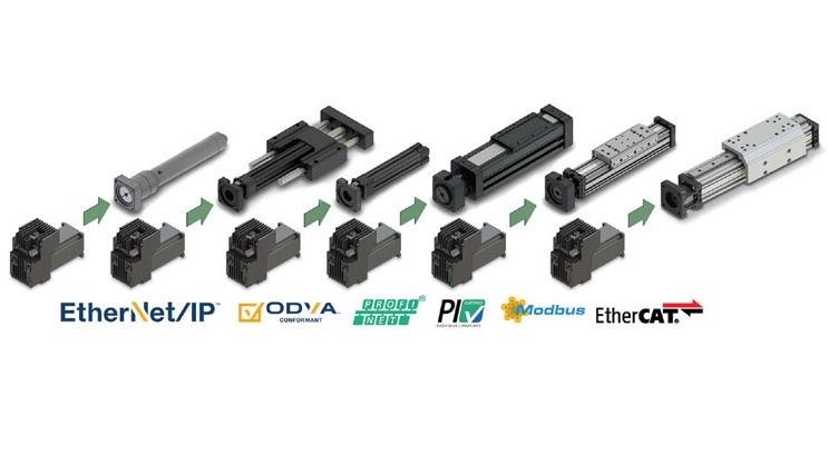 Single-Axis Motion Control Systems: Multi-Sourced vs. Single-Sourced - Tech Briefs