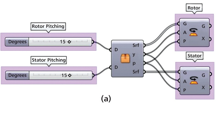 Variable-Pitch Turbine Blades - Tech Briefs