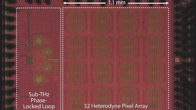 System Provides “Electric Eyesight” for Autonomous Vehicles - Tech Briefs